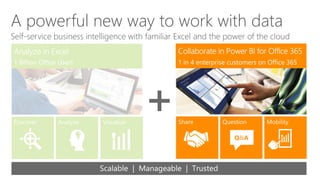 Power BI Overview presentation.pptx