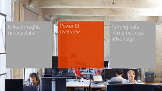 Power BI Overview presentation.pptx