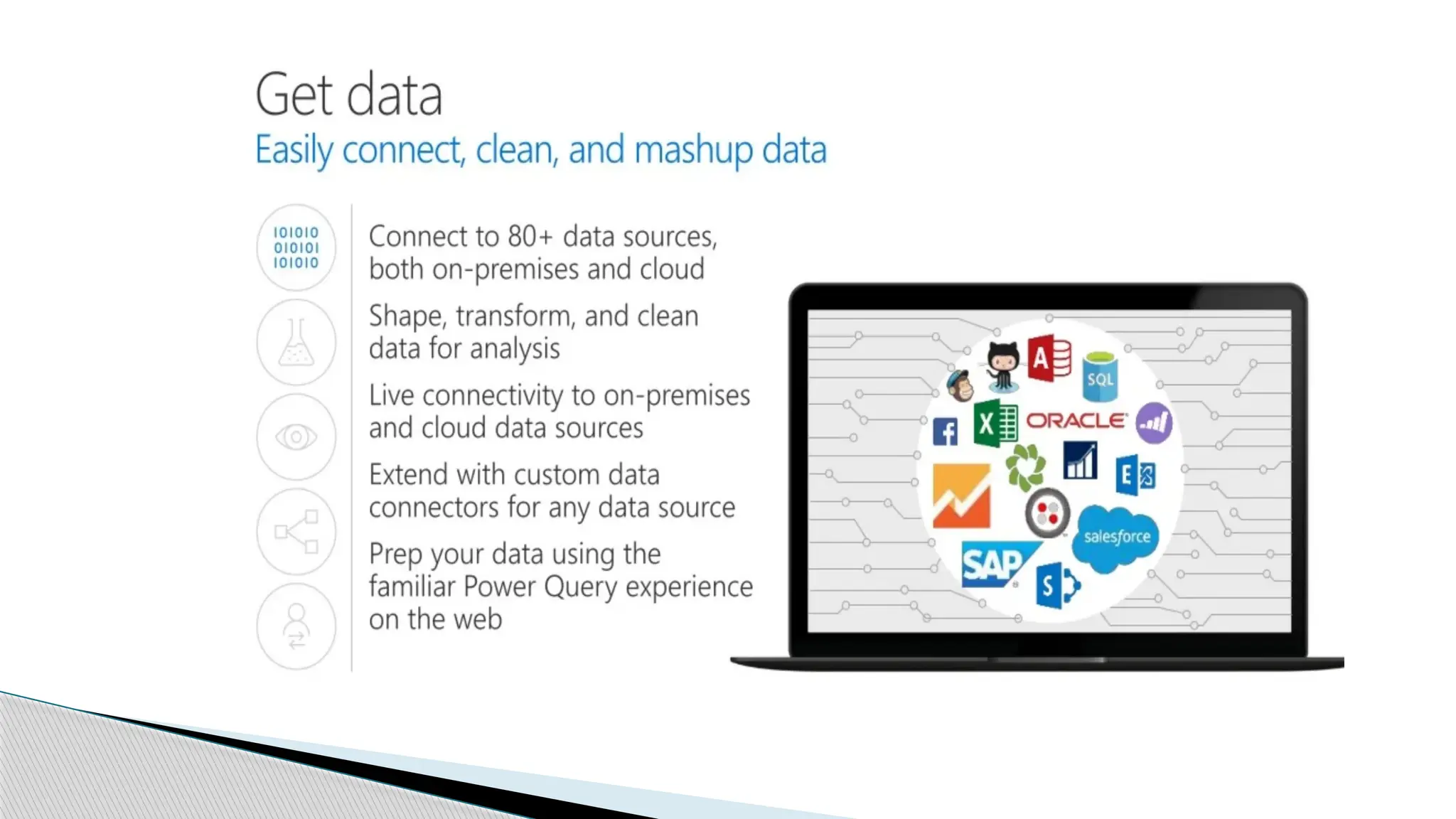 Power BI - Introduction to Interaction with Power BI | PPTX