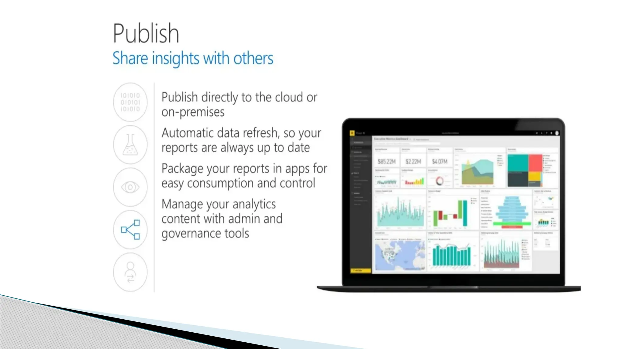 Power BI - Introduction to Interaction with Power BI | PPTX