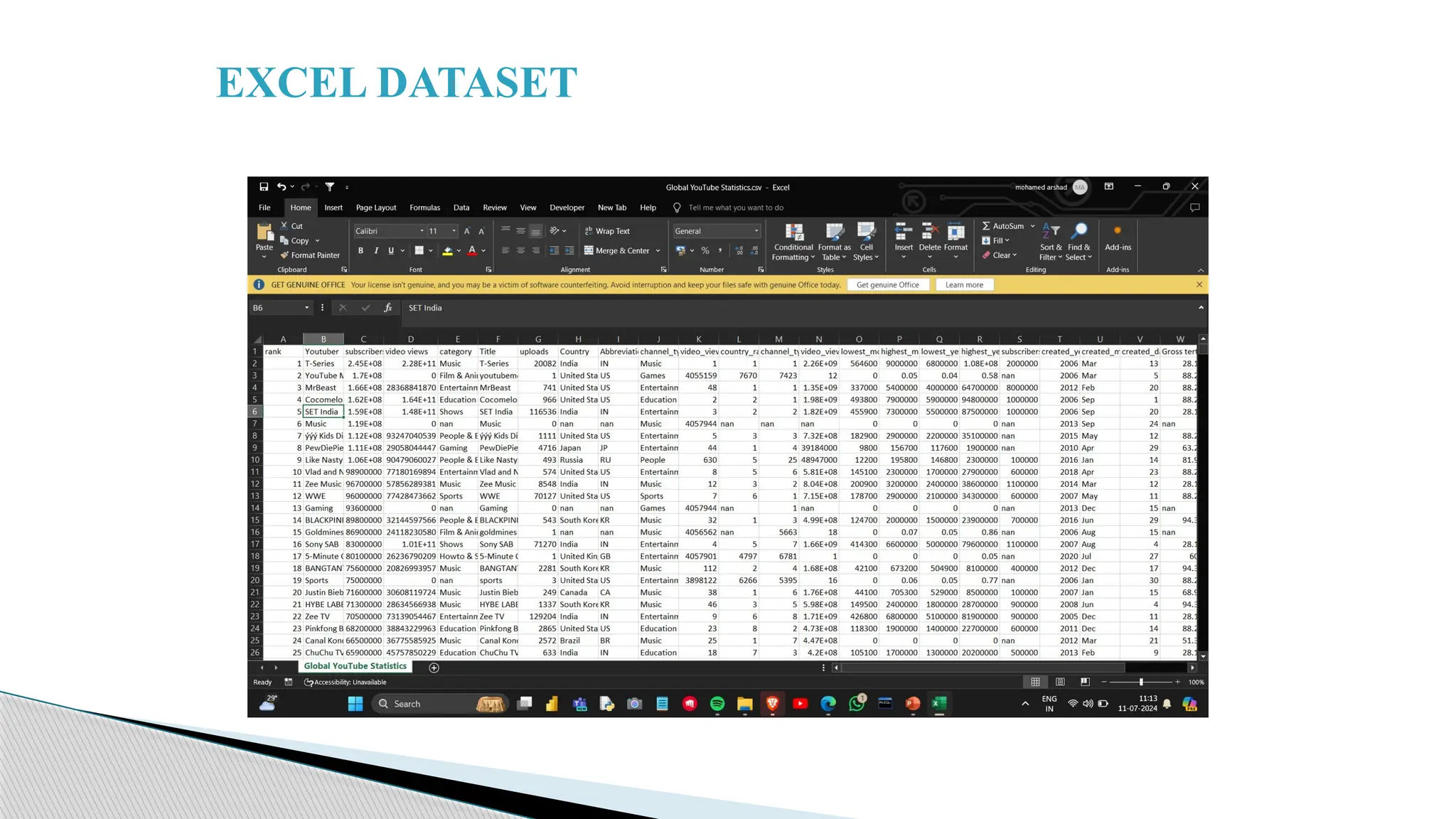 Power BI - Introduction to Interaction with Power BI | PPTX