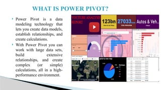 Power BI - Introduction to Interaction with Power BI | PPTX | Databases ...
