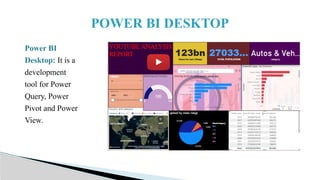 Power BI - Introduction to Interaction with Power BI | PPTX | Databases ...