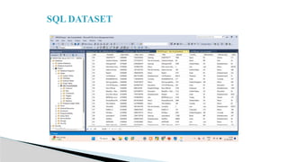 Power BI - Introduction to Interaction with Power BI | PPTX | Databases ...