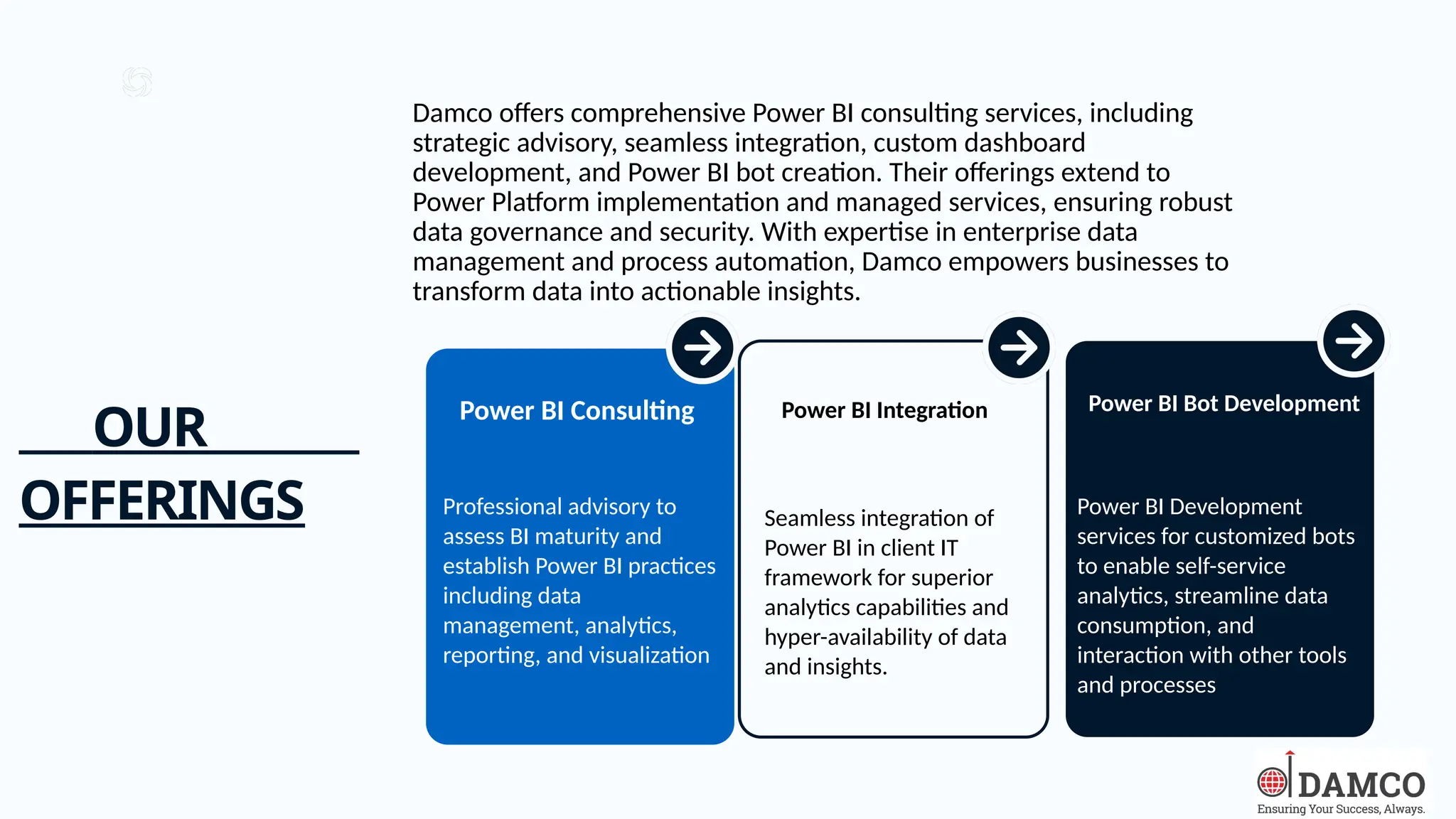 Comprehensive Power BI Consulting for Scalable Solutions | PPTX
