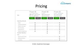 Introduction to Power BI | PPT