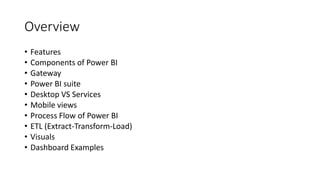 Microsoft Power BI | PPT
