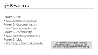 Powerbi presentation from Microsoft Corporation | PPTX