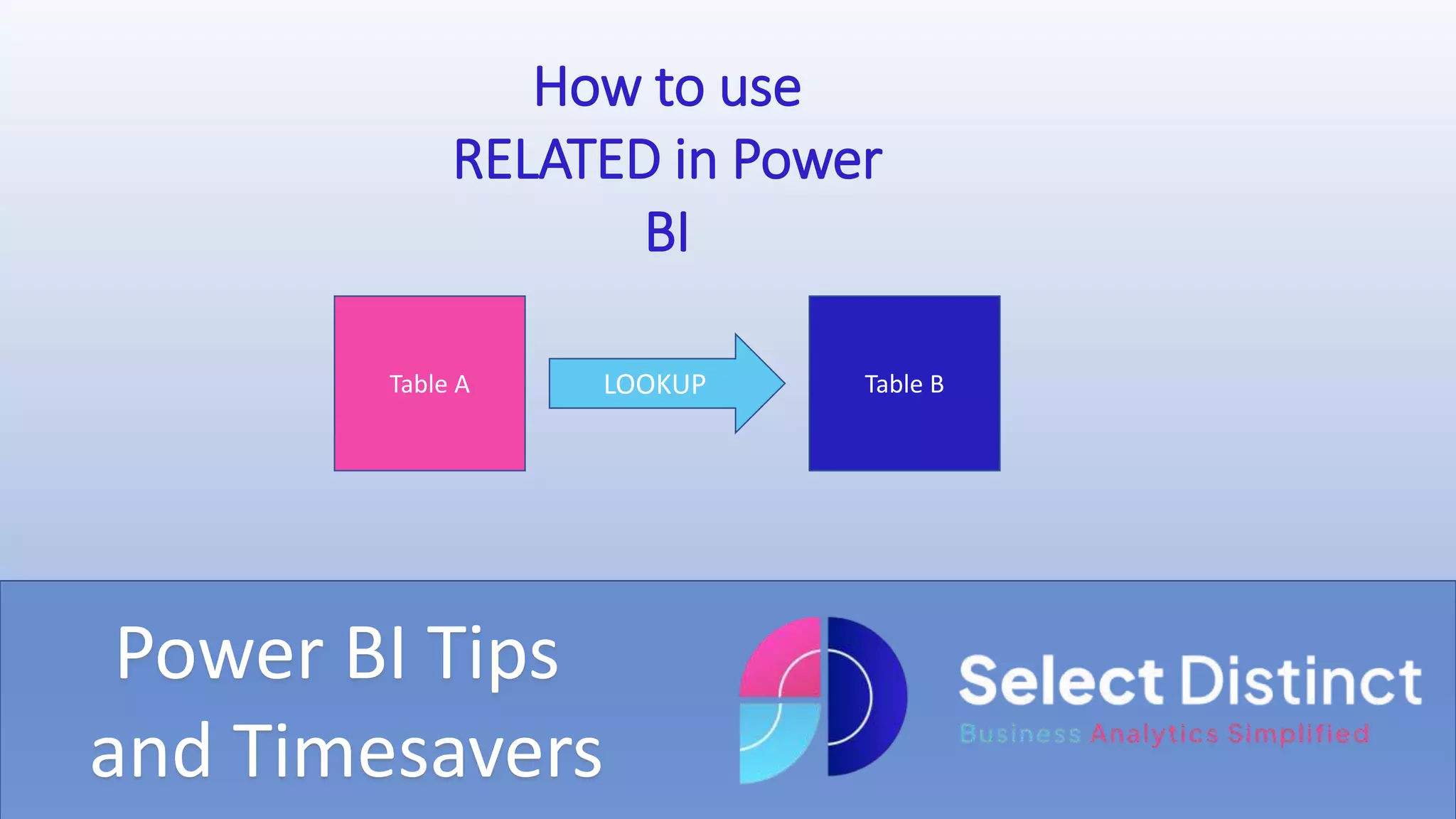 What is the Related Function for in Power BI | PPTX | Technology ...