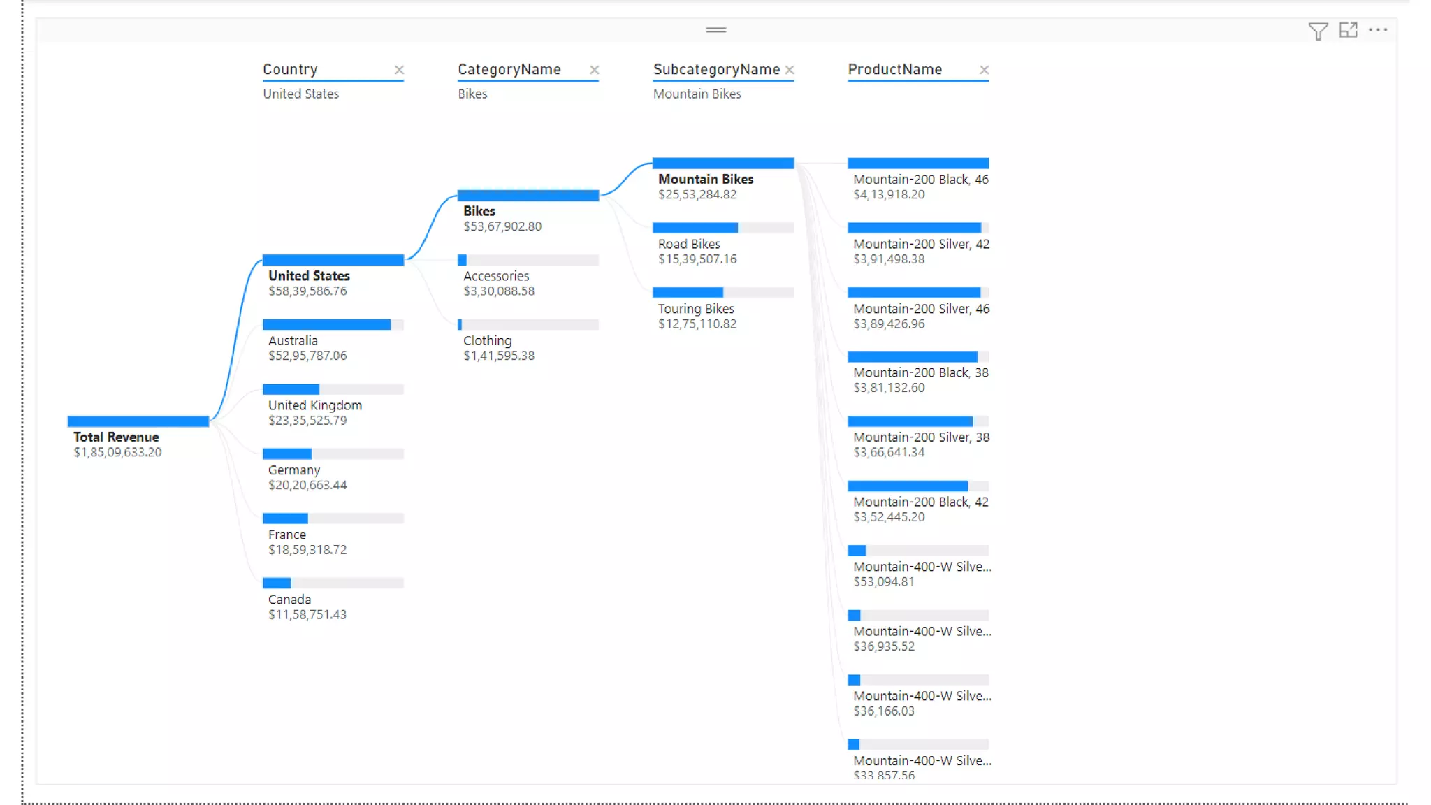 Sample PowerBI Report.pptx