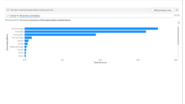 Sample PowerBI Report.pptx