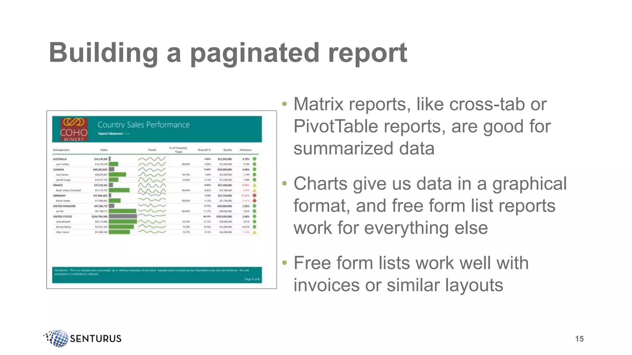 Power BI Report Builder & Paginated Reports | PPTX