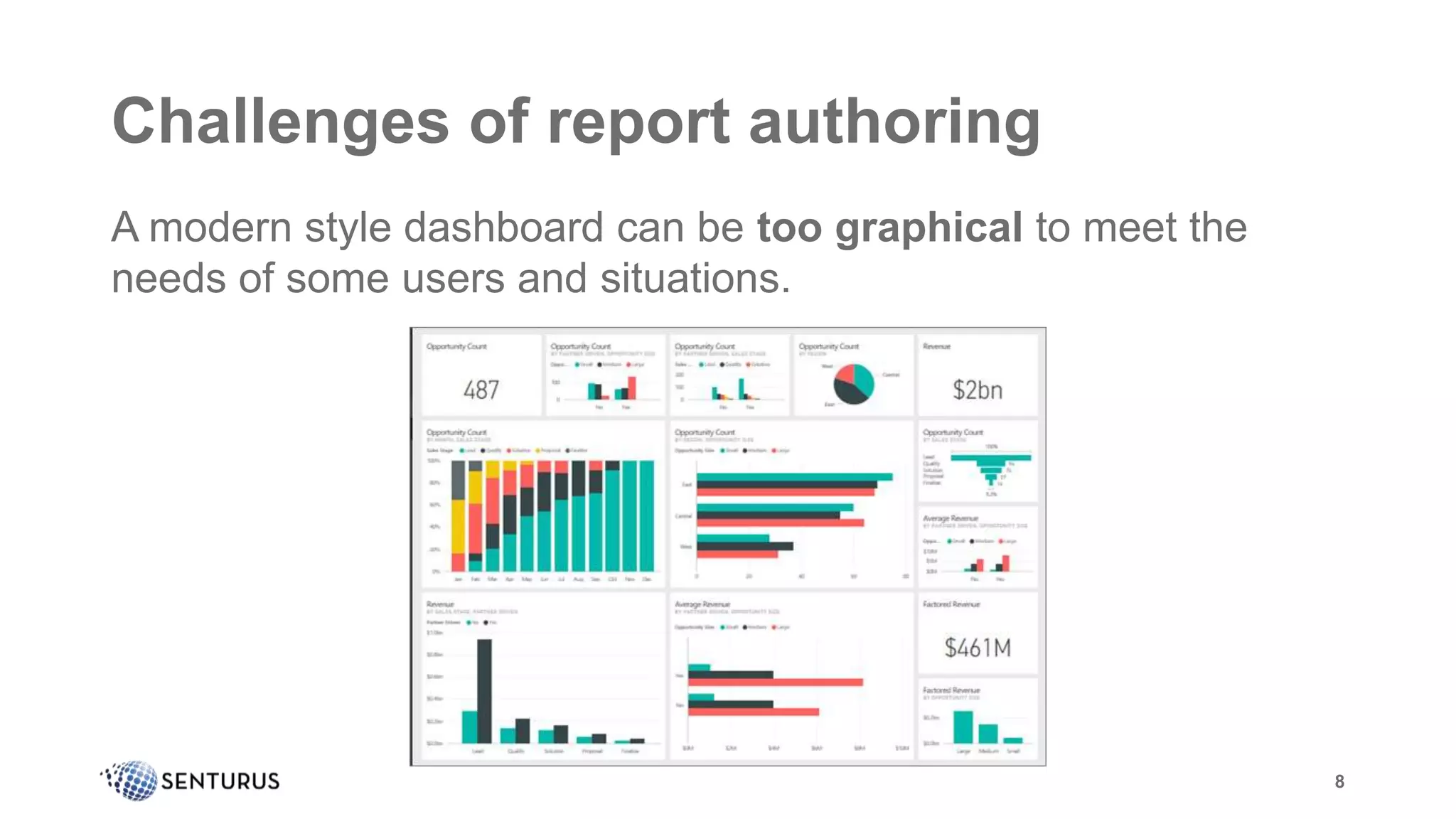 Power BI Report Builder & Paginated Reports | PPTX