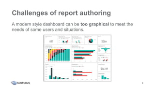 Power BI Report Builder & Paginated Reports | PPTX