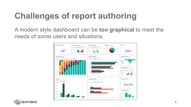Power BI Report Builder & Paginated Reports | PPTX