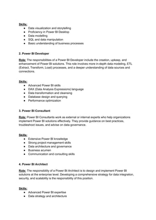 Power BI Roadmap.pdf