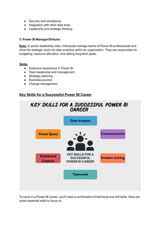 Power BI Roadmap.pdf