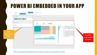 Power BI Single Page Applications Boise Code Camp 2017 | PPTX | Web ...