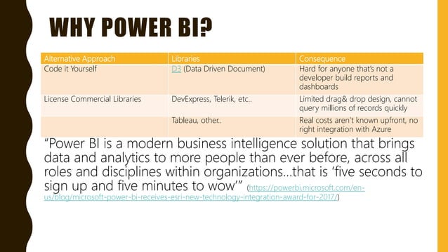 Power BI Single Page Applications Boise Code Camp 2017 | PPTX | Web ...