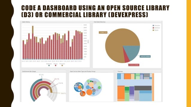 Power BI Single Page Applications Boise Code Camp 2017 | PPTX | Web ...