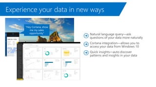 Data for everyone! - Microsoft Power BI | PPT