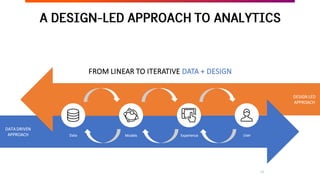 Power BI storytelling 101 | PDF