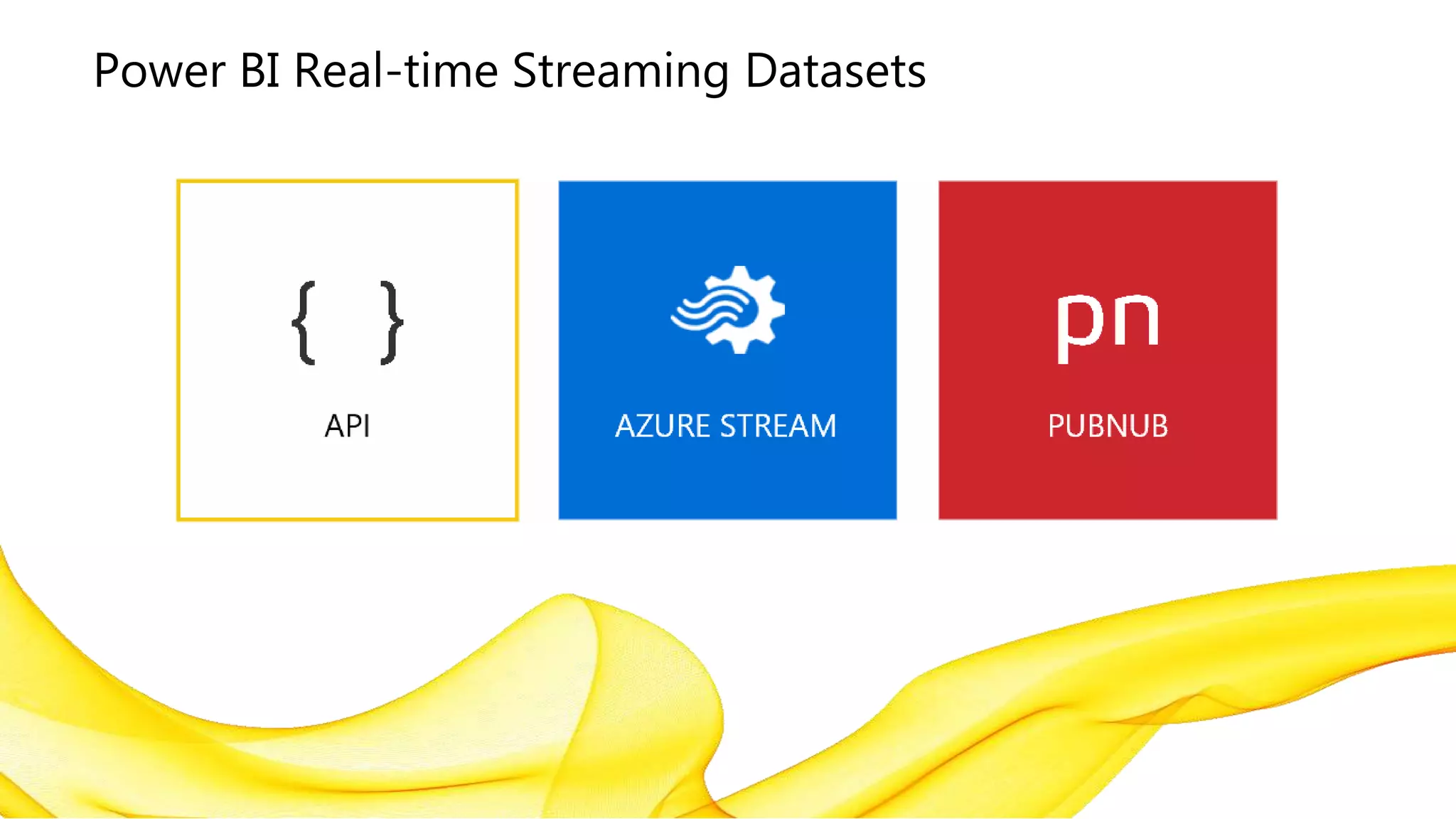 Power BI Streaming Datasets - San Diego BI Users Group | PPT