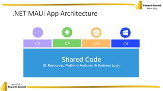 Power BI Summit 2023 - Embedding PowerBI reports in .NET MAUI mobile ...