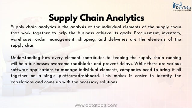 Power BI Supply Chain Dashboard | PDF