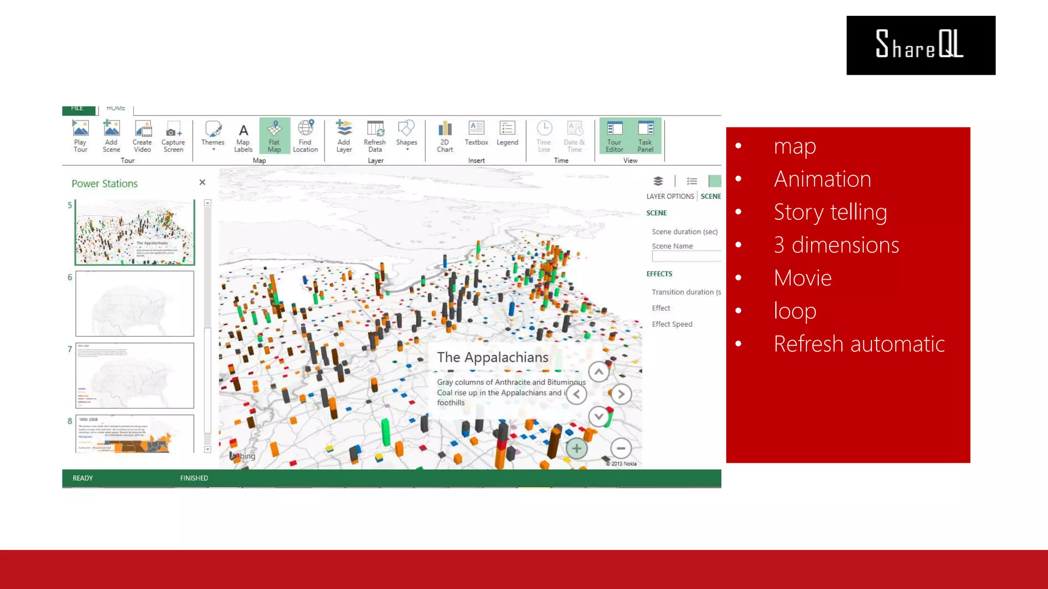 Power BI with SharePoint Online & Office 365 | PPT