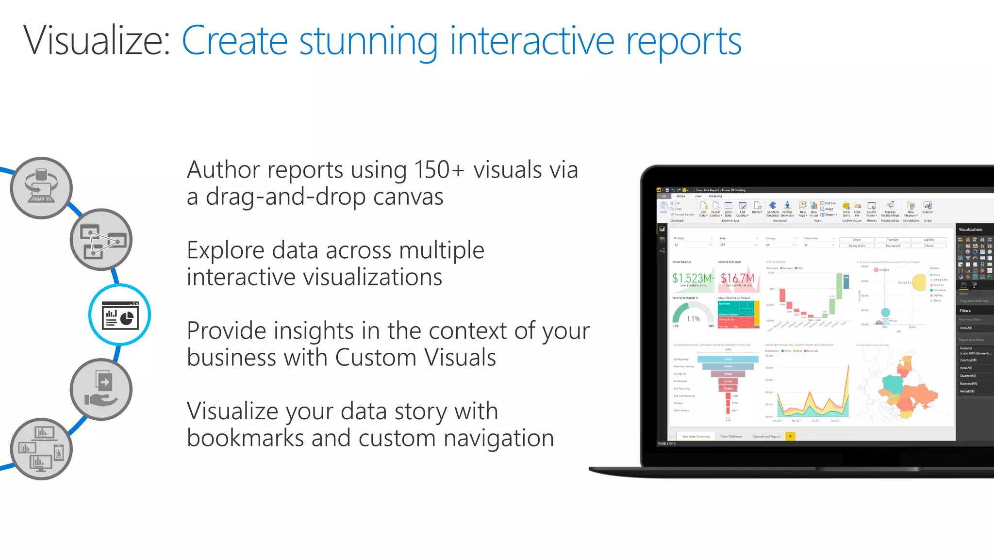 Microsoft Power BI Technical Overview | PDF