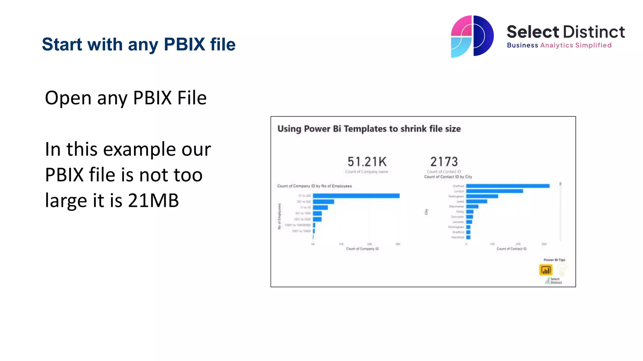 Power BI Templates and how to use them.pptx | Technology & Computing