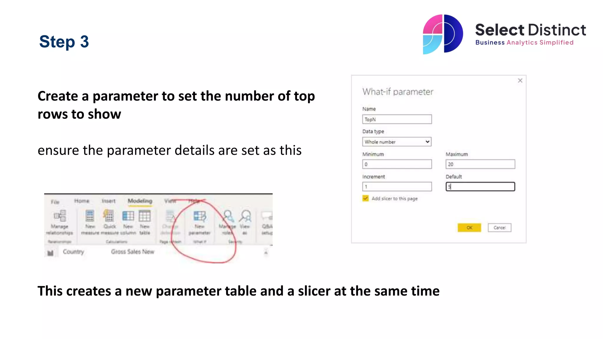 Advanced Top N Measures in Power BI | PPTX