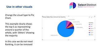 Advanced Top N Measures in Power BI | PPTX
