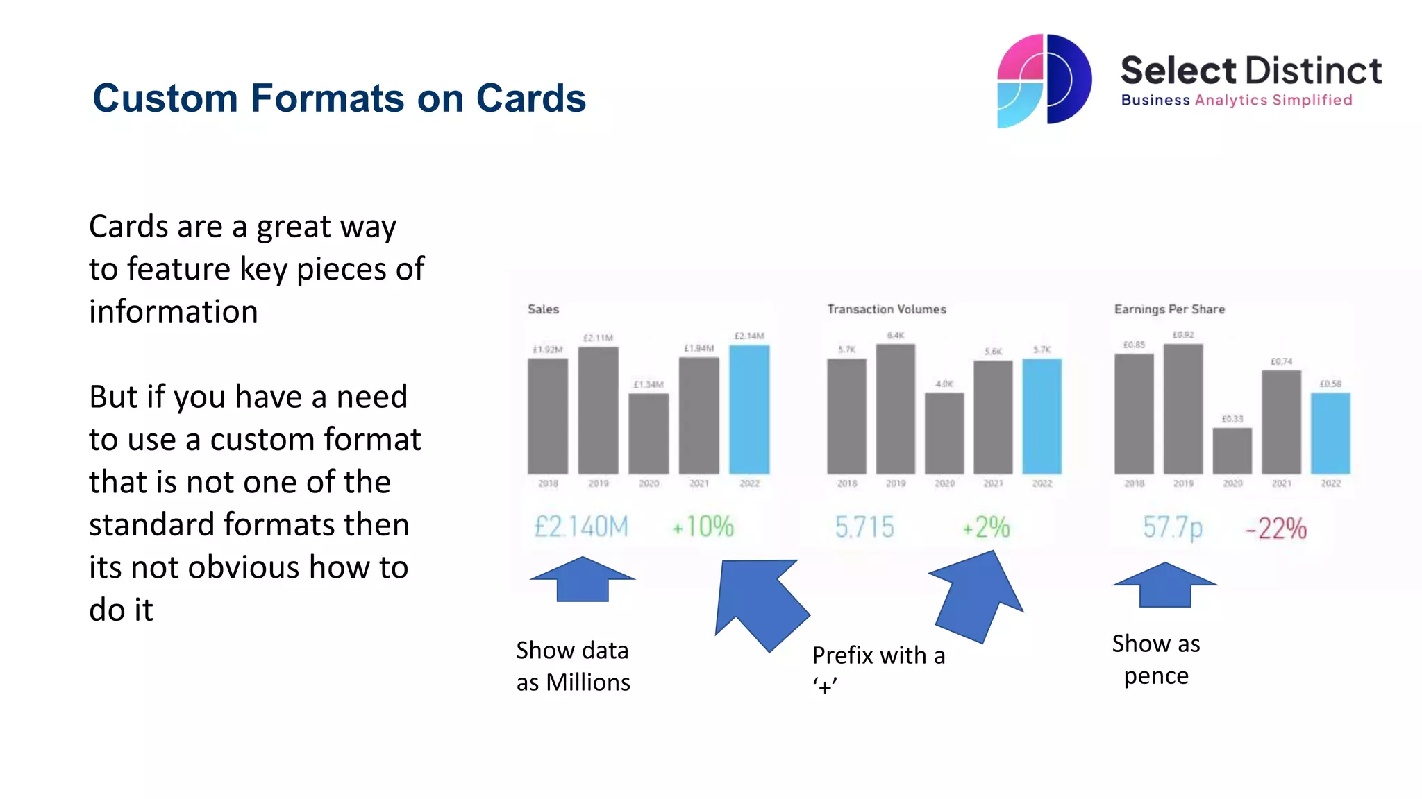 Custom Formats in Power BI | PPTX