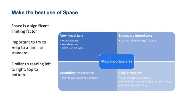 Power bi tips data visualisation best practice | PPTX