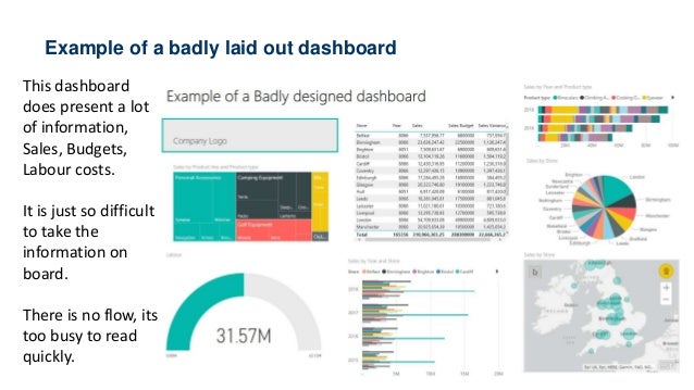 Power bi tips data visualisation best practice | PPTX