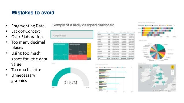 Power bi tips data visualisation best practice | PPTX