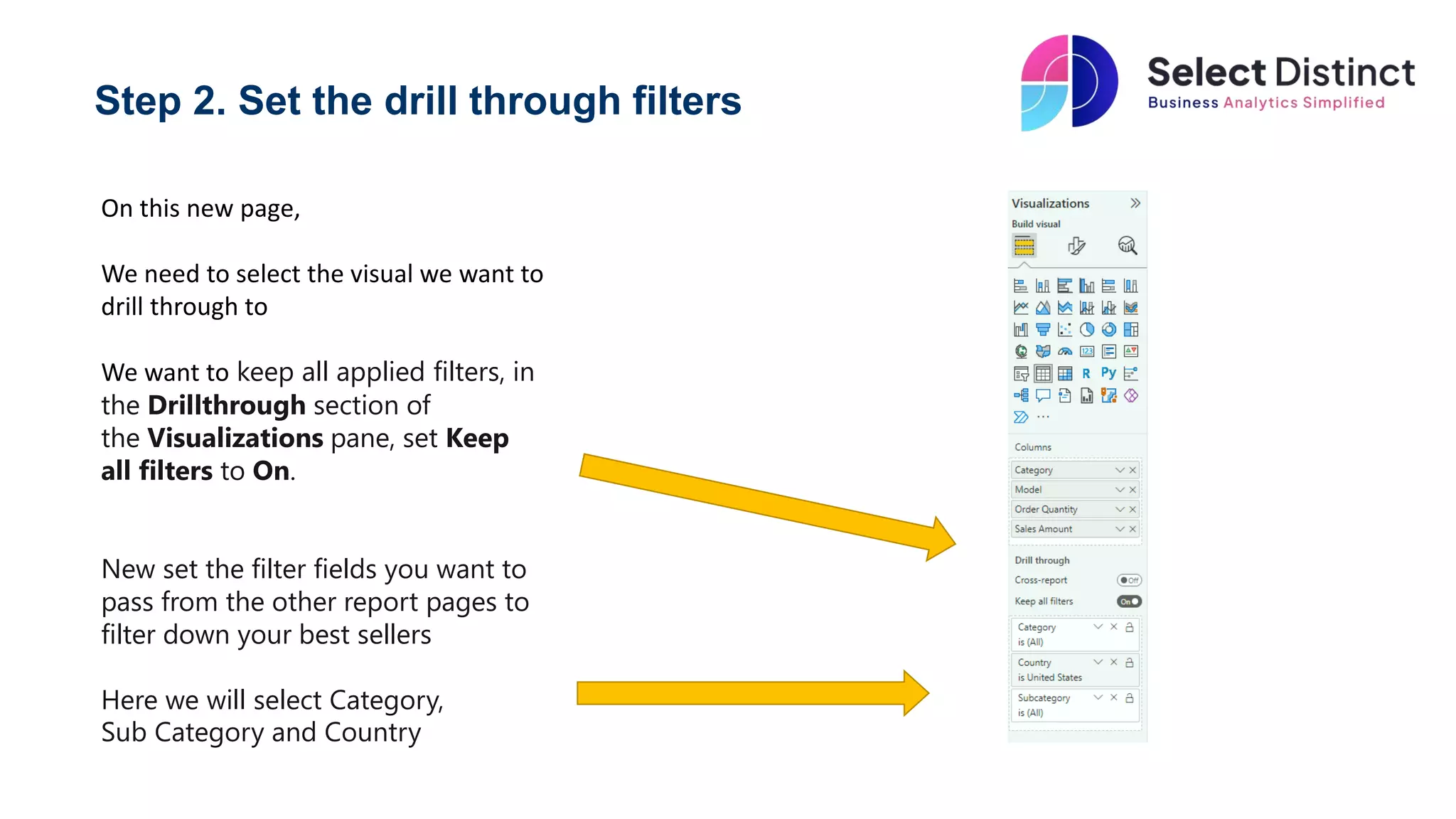 Power BI Drill Through | PPTX
