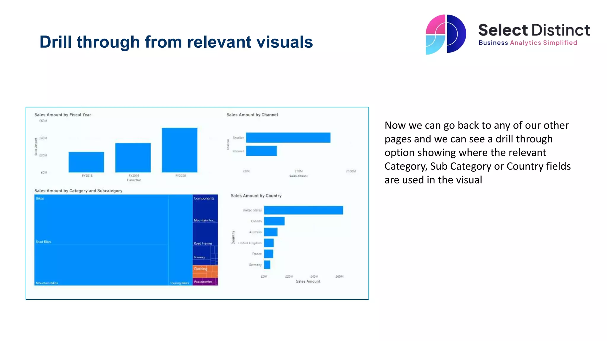 Power BI Drill Through | PPTX