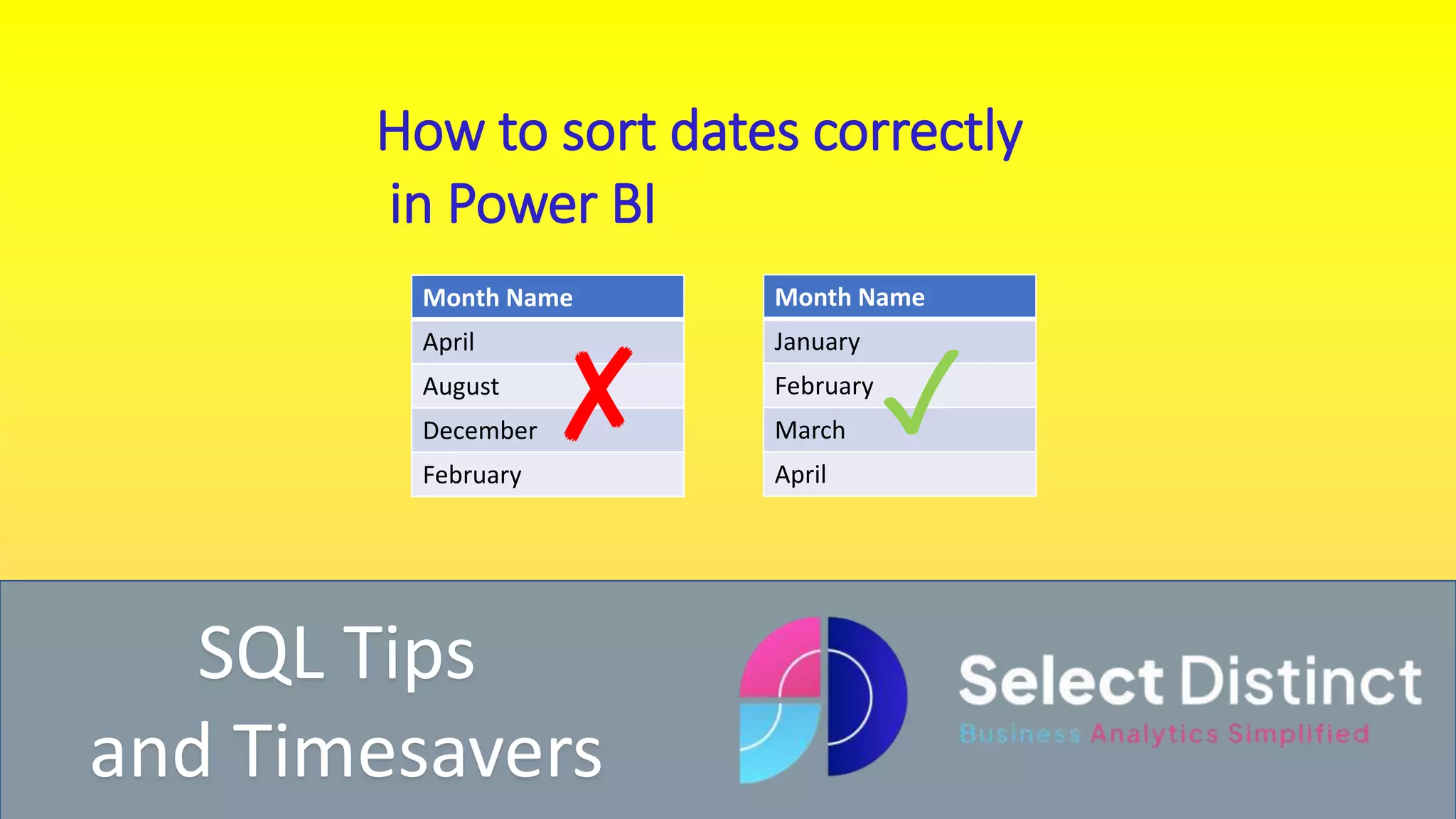 Power BI Tips Sorting Dates.pptx