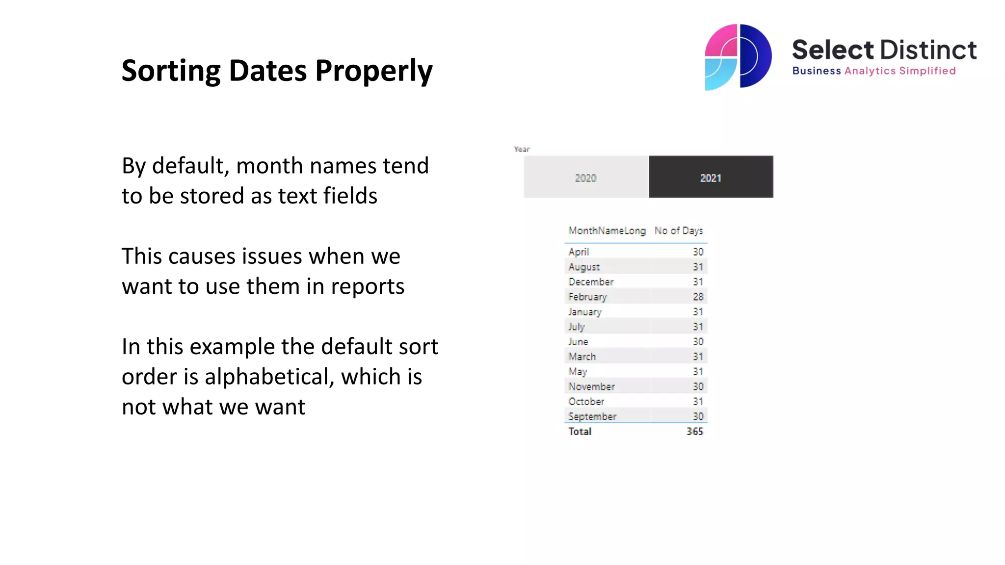 Power BI Tips Sorting Dates.pptx