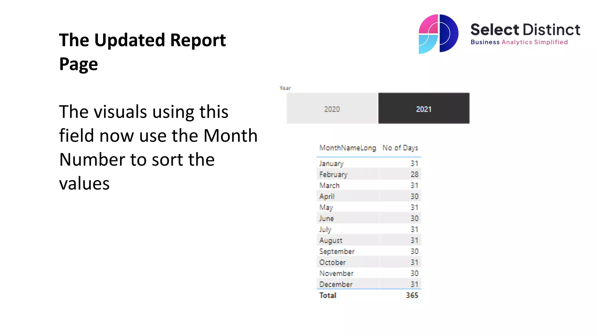 Power BI Tips Sorting Dates.pptx