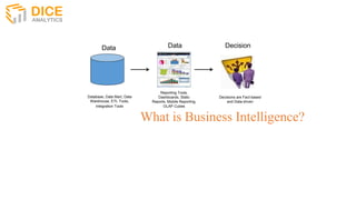 Power BI: Your Data Analyst Toolkit- Dicecamp | PPT