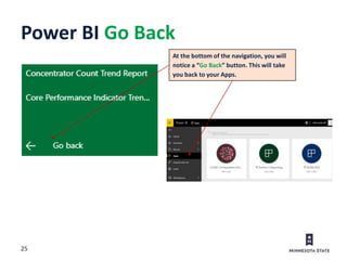 Power BI Training - Perkins V.pptx