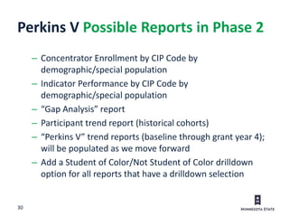 Power BI Training - Perkins V.pptx