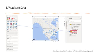 Power BI Training training for powerbi and powerbi using powerbi | PPTX