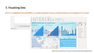 Power BI Training training for powerbi and powerbi using powerbi | PPTX