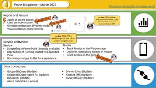Power BI Updates - ____November 2023.pdf