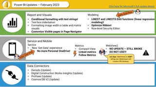 Power BI Updates - ____November 2023.pdf